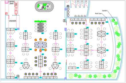 Game Room Design - Mid Coast Gaming