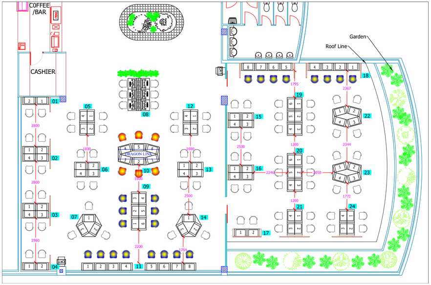 Game Room Design - Mid Coast Gaming